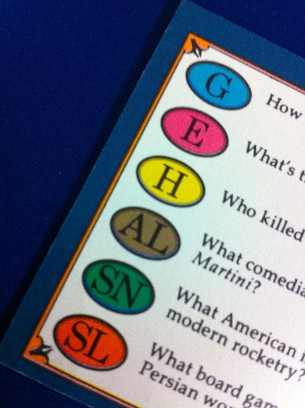 Quelles sont les catégories du Trivial Pursuit ? Découvrez les 6 thèmes ...